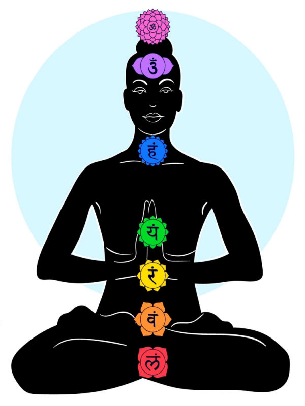 The home of Sunflower Tantric Massage in Stroud, Gloucestershire